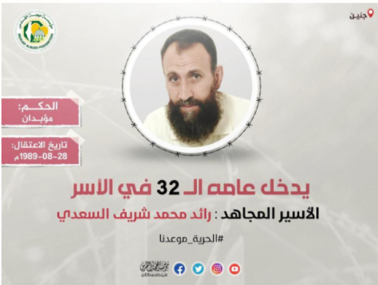 مهجة القدس أسير من جنين يدخل عامه الـ 32 في سجون الاحتلال فلسطين اليوم